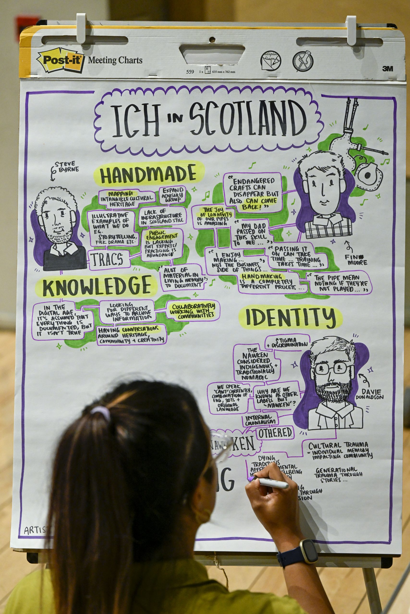 Intangible Cultural Heritage - TRACS